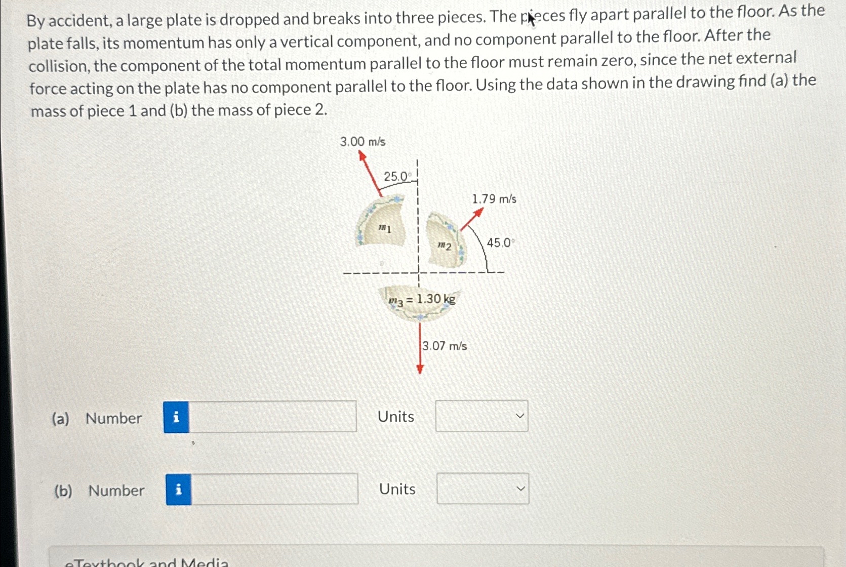 Solved By accident, a large plate is dropped and breaks into | Chegg.com