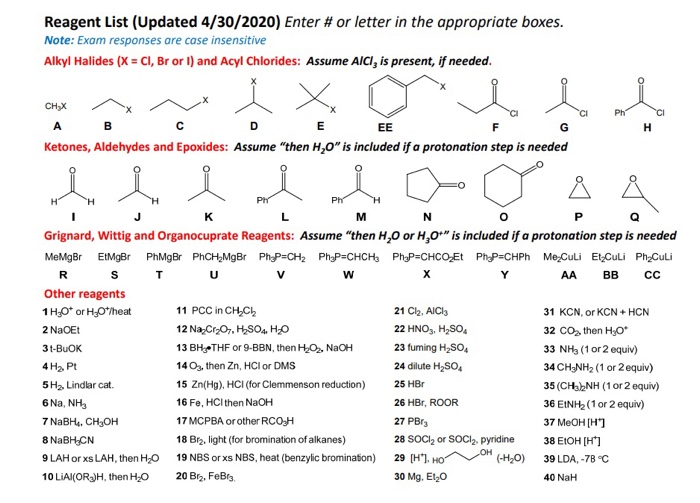 Solved Using the Reagent List, identify the starting | Chegg.com