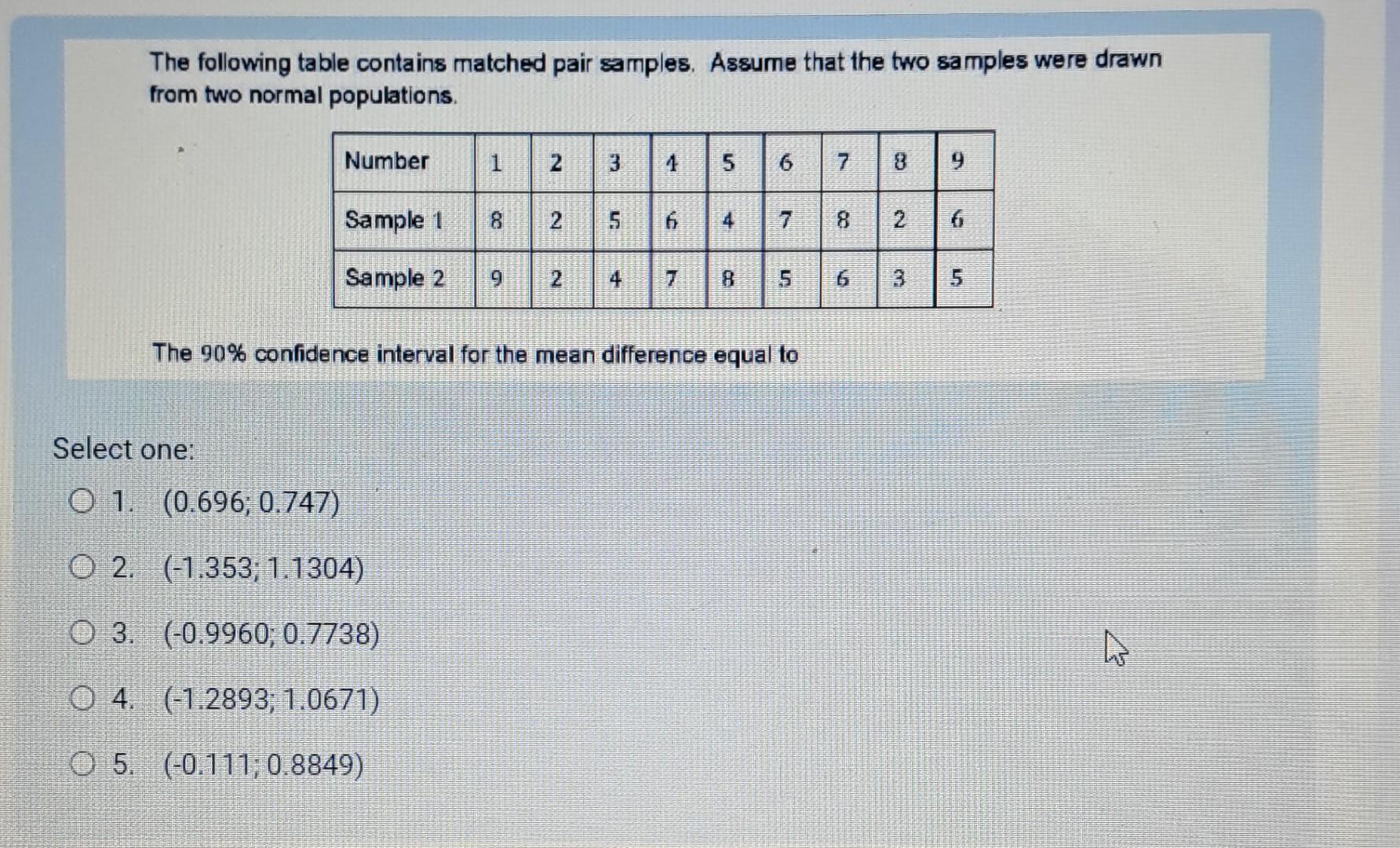 Solved The following table contains matched pair samples. | Chegg.com