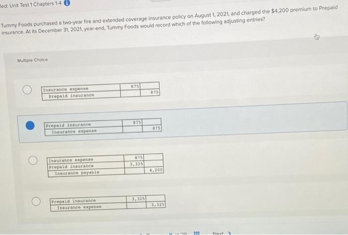 Solved Med: Unit Test 1 Chapters 1-4 Tummy Foods purchased a | Chegg.com