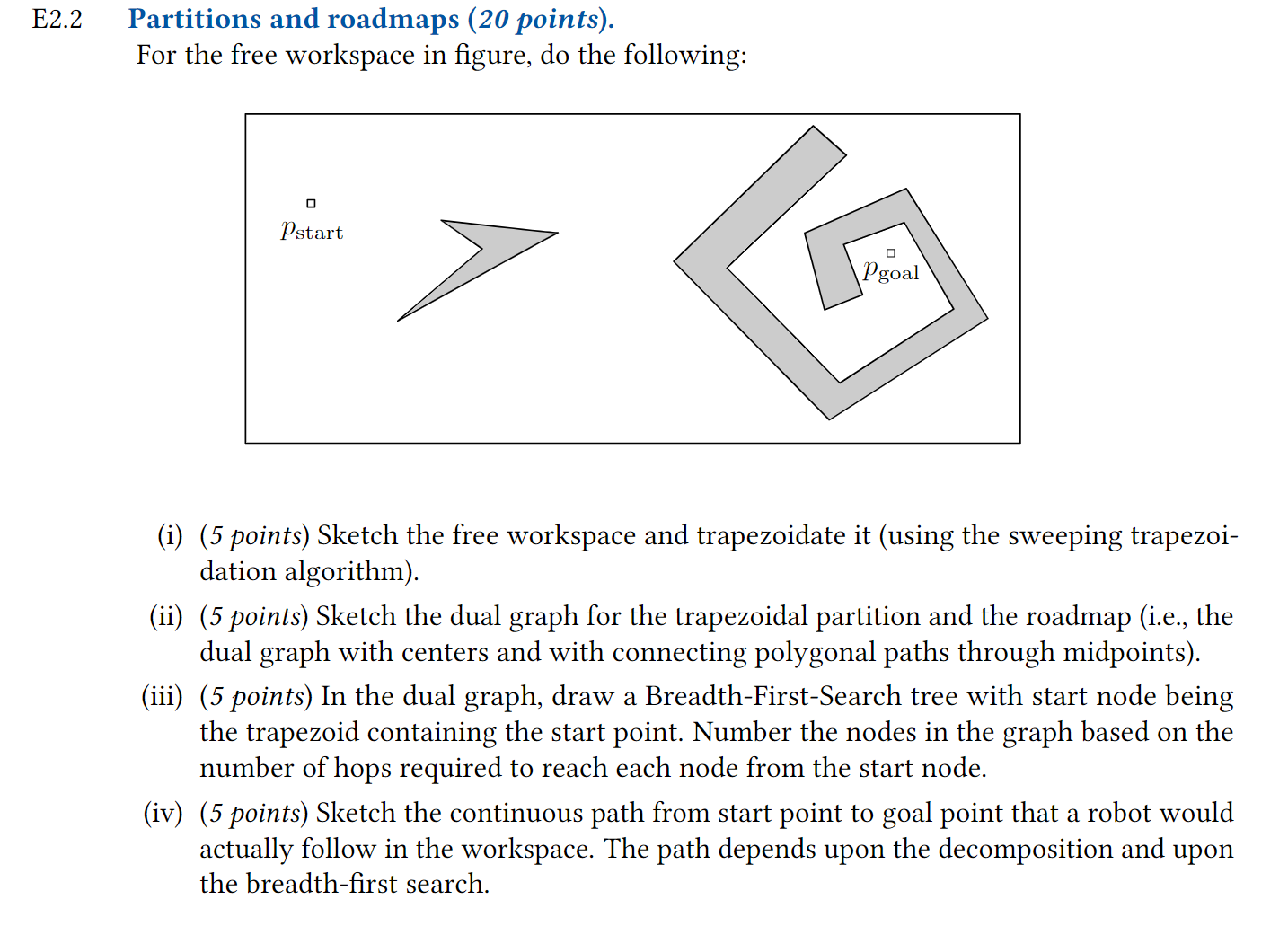 Solved *Here is the sweeping trapezoidation algorithm as | Chegg.com