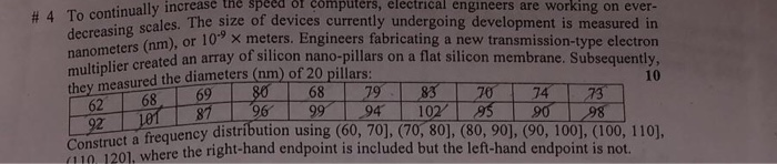 Solved decreasing scales. The size of devices nanometers | Chegg.com