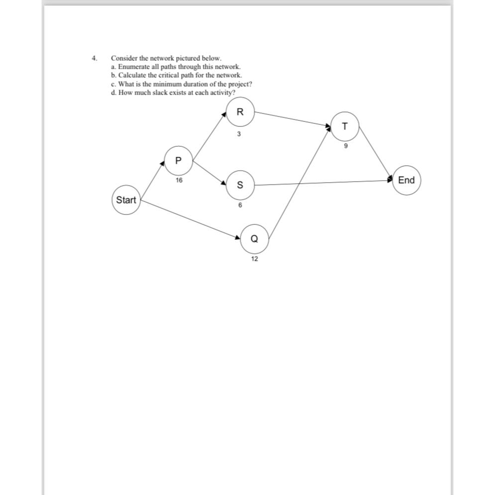 Solved Consider the network pictured below.a. ﻿Enumerate all | Chegg.com