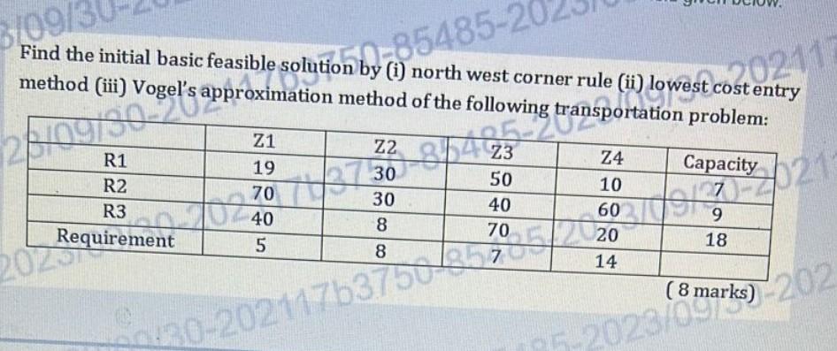 Solved Find the initial basic feasible solution by (i) north | Chegg.com