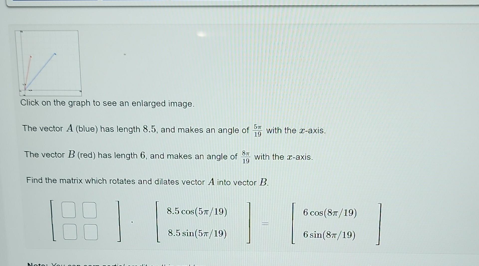 Solved Click on the graph to see an enlarged image. The | Chegg.com
