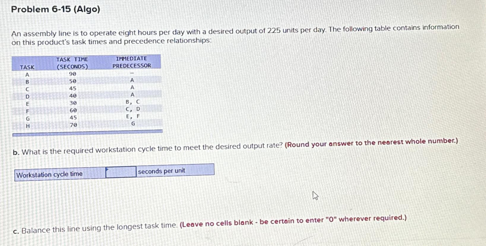 Solved Problem 6-15 (Algo)An assembly line is to operate | Chegg.com