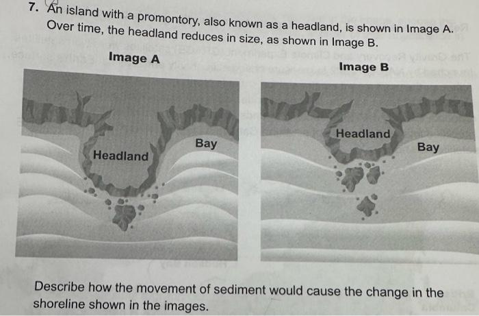 Solved 7. An island with a promontory, also known as a | Chegg.com