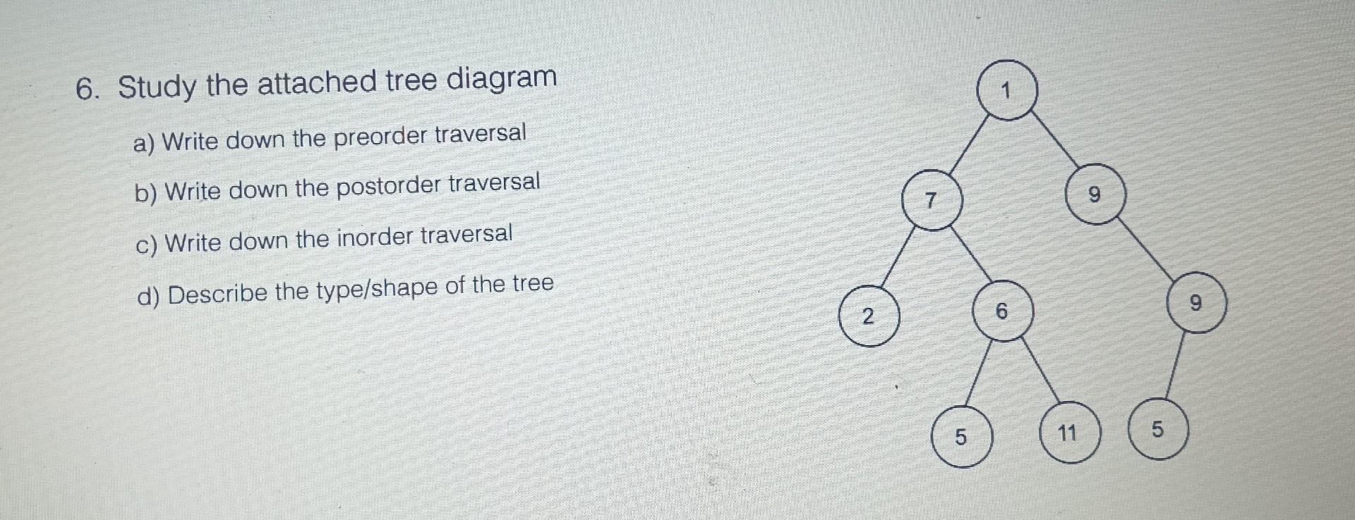 Solved 1. Draw an arithmetic expression tree for each of the | Chegg.com