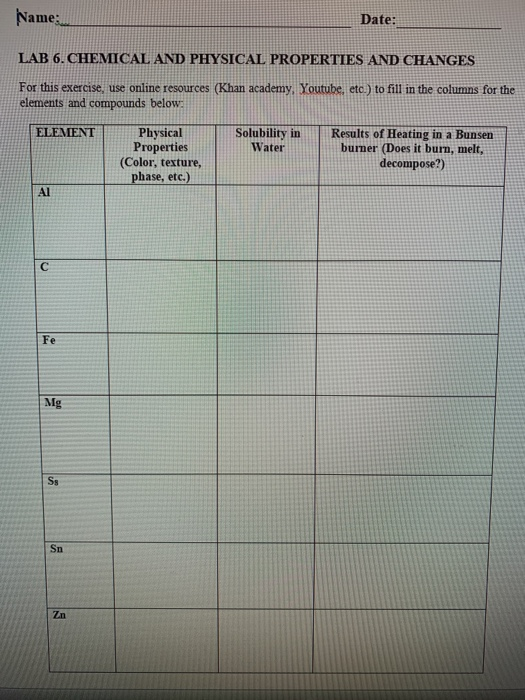 Solved Name: Date: LAB 6. CHEMICAL AND PHYSICAL PROPERTIES | Chegg.com