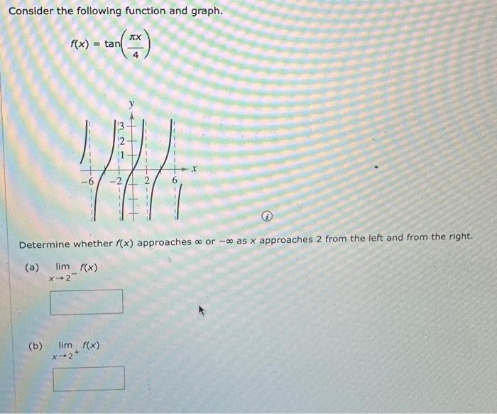 Solved Consider the following function and graph. tan (2x) 4 | Chegg.com
