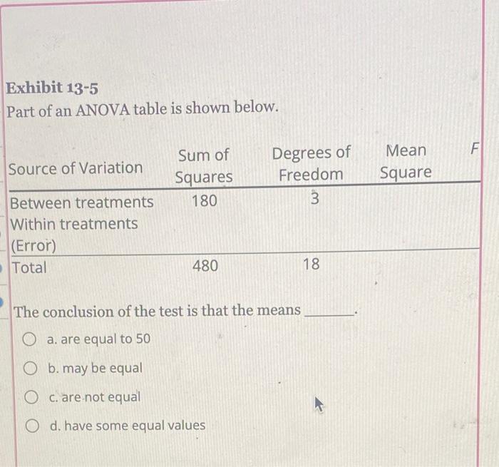 Solved Exhibit 13-5 Part of an ANOVA table is shown below. | Chegg.com