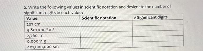 Solved 2. Write the following values in scientific notation | Chegg.com