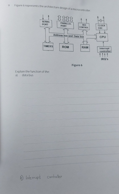 Solved 9 ﻿Figure 6 ﻿represents the architecture design of a | Chegg.com