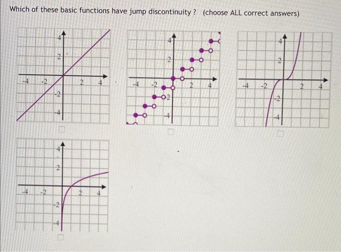 Solved Which of these basic functions have jump | Chegg.com