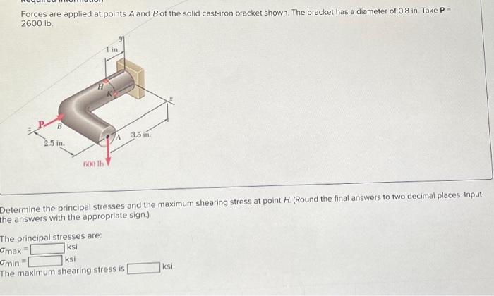 Solved Forces are applied at points A and B of the solid | Chegg.com