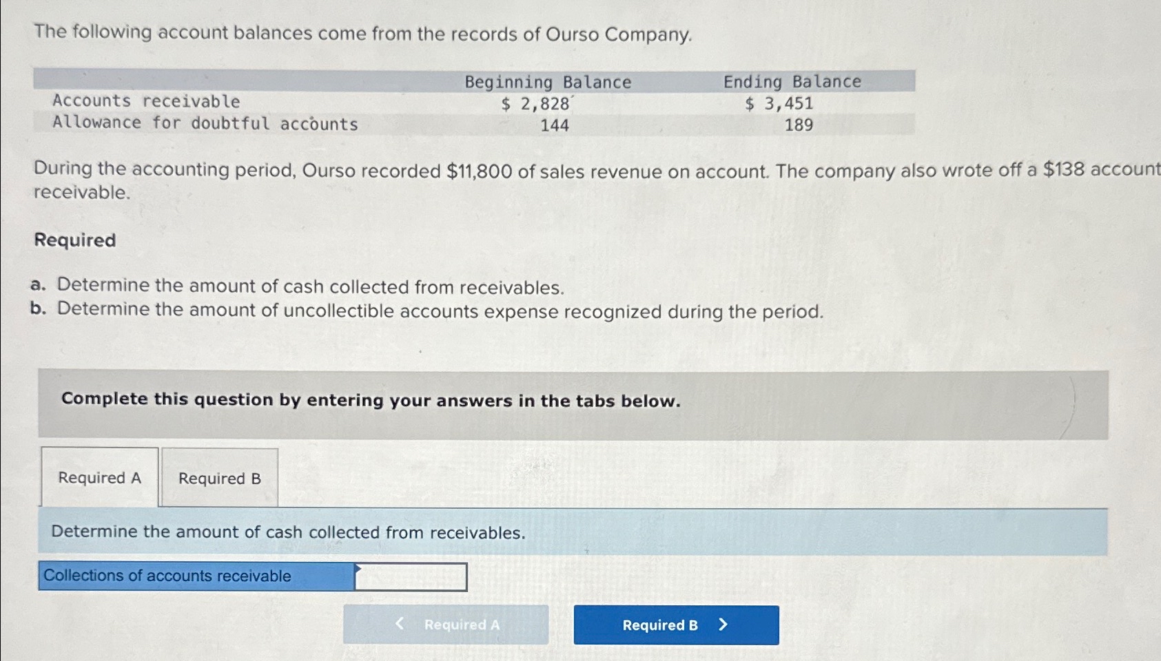 Solved The following account balances come from the records | Chegg.com
