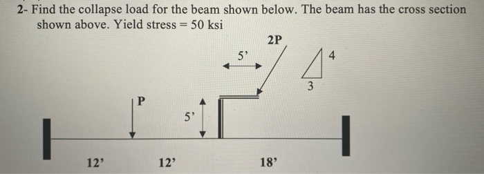 Solved 2- Find the collapse load for the beam shown below. | Chegg.com
