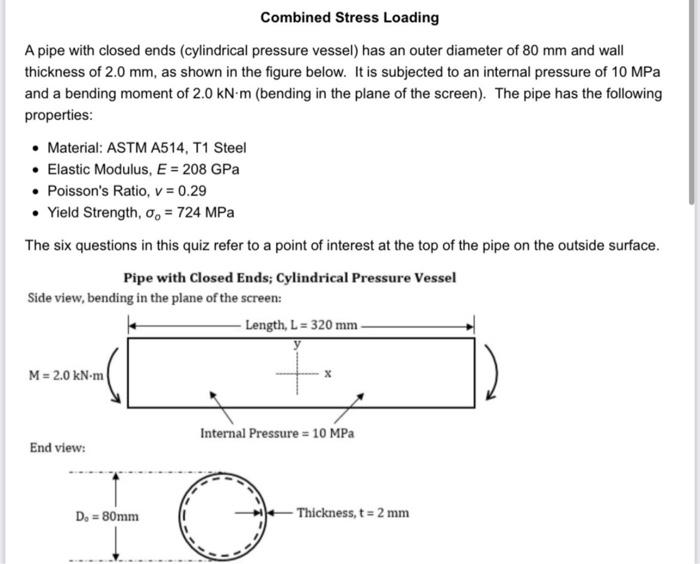 Solved Combined Stress Loading A pipe with closed ends | Chegg.com