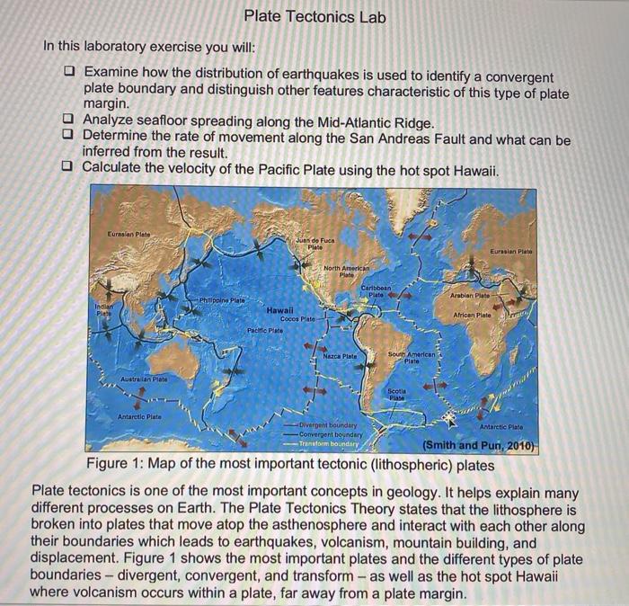 Plate Tectonics Lab In this laboratory exercise you | Chegg.com