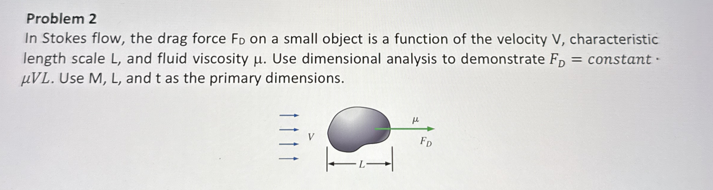 Solved Problem 2In Stokes flow, the drag force FD ﻿on a | Chegg.com