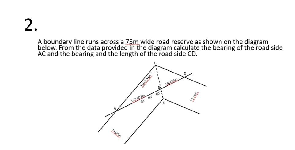 Solved 2. A boundary line runs across a 75m wide road | Chegg.com
