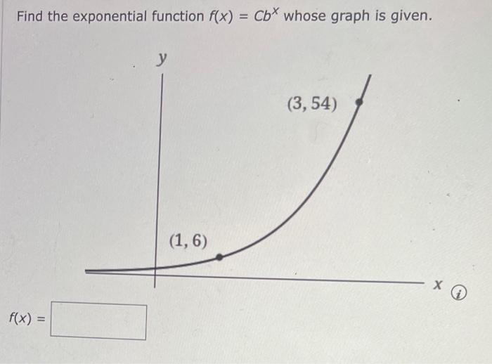 Solved Find The Exponential Function F X Cbx Whose Graph Is