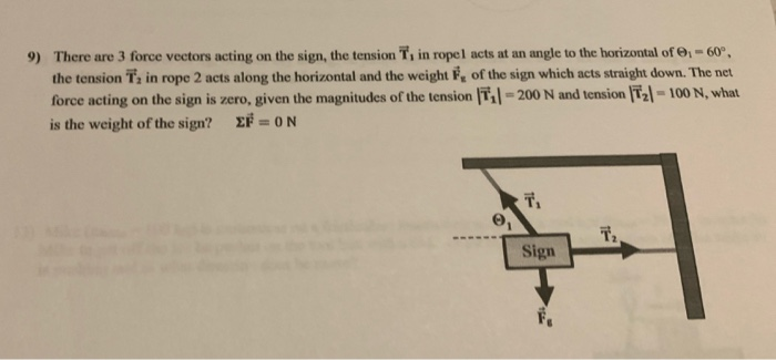 Solved 9) There are 3 force vectors acting on the sign, the | Chegg.com