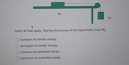 Solved Select all that apply. During the process of the | Chegg.com