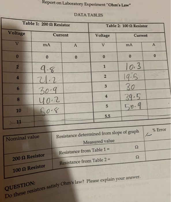 Solved Report on Laboratory Experiment "Ohm's Law" DATA | Chegg.com