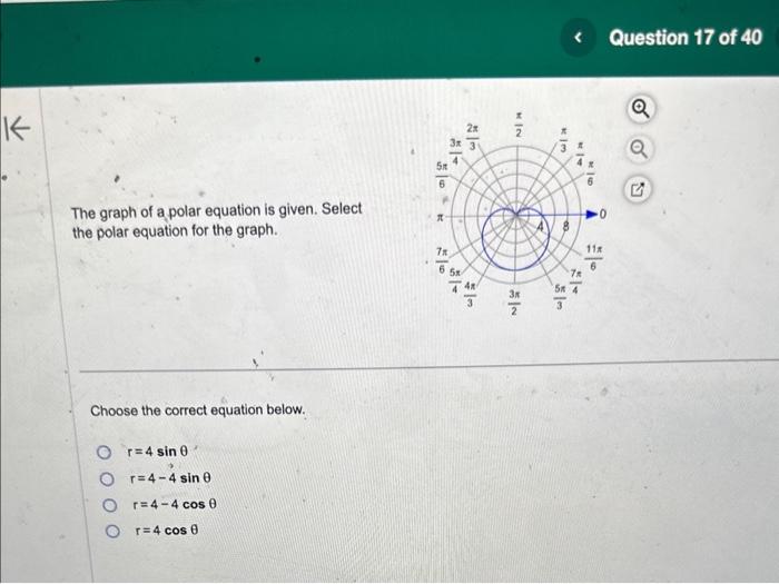 Solved The graph of a polar equation is given. Select the | Chegg.com