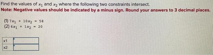 Solved Find the values of x1 and x2 where the following two | Chegg.com