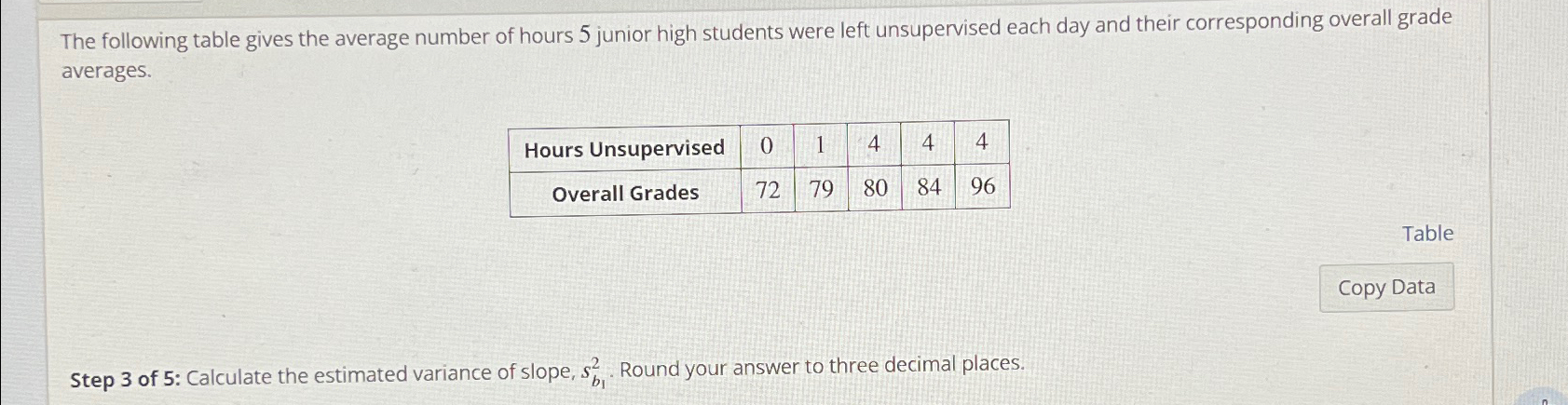 Solved The following table gives the average number of hours | Chegg.com