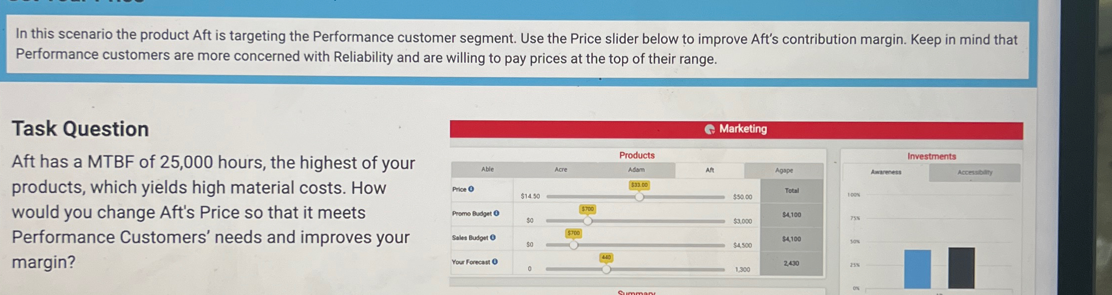 Solved In this scenario the product Aft is targeting the | Chegg.com