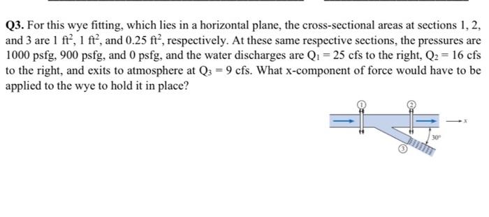 Solved Q3. For this wye fitting, which lies in a horizontal | Chegg.com