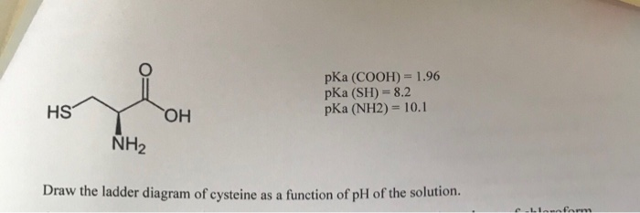 Solved Question 13: Cysteine has 3 ionizable functions with | Chegg.com