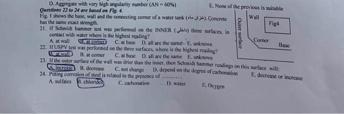 Solved D. Aggregate with very high angularity number | Chegg.com