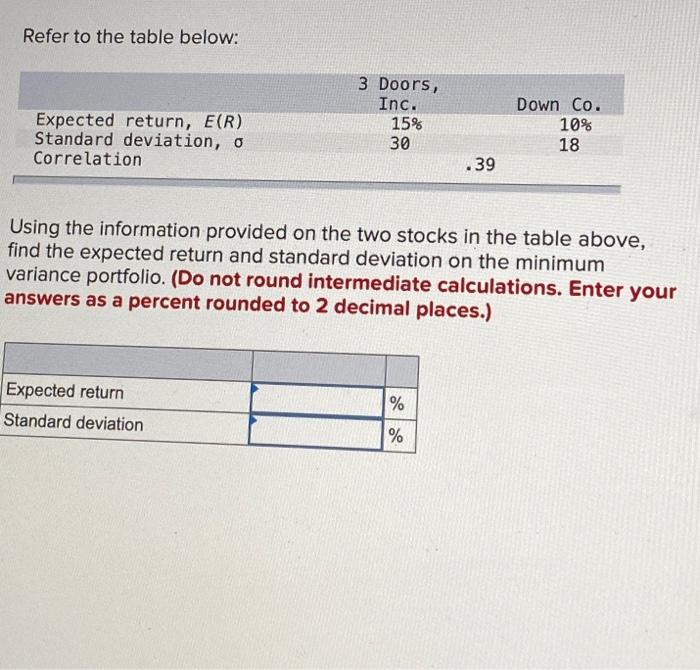Solved Refer to the table below: Using the information | Chegg.com