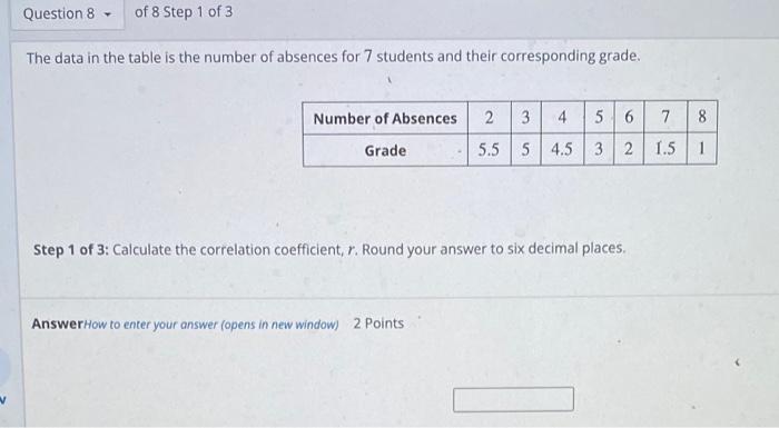 Solved The data in the table is the number of absences for 7 | Chegg.com