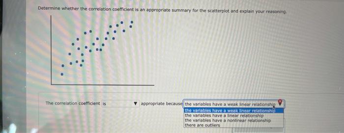 Solved Determine Whether The Correlation Coefficient Is An