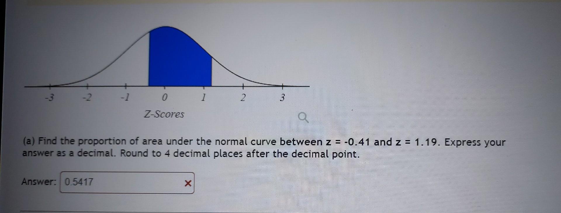 Solved (a) Find the proportion of area under the normal | Chegg.com