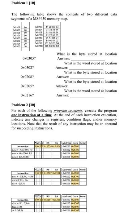 Solved Problem 1 [10] The following table shows the contents | Chegg.com