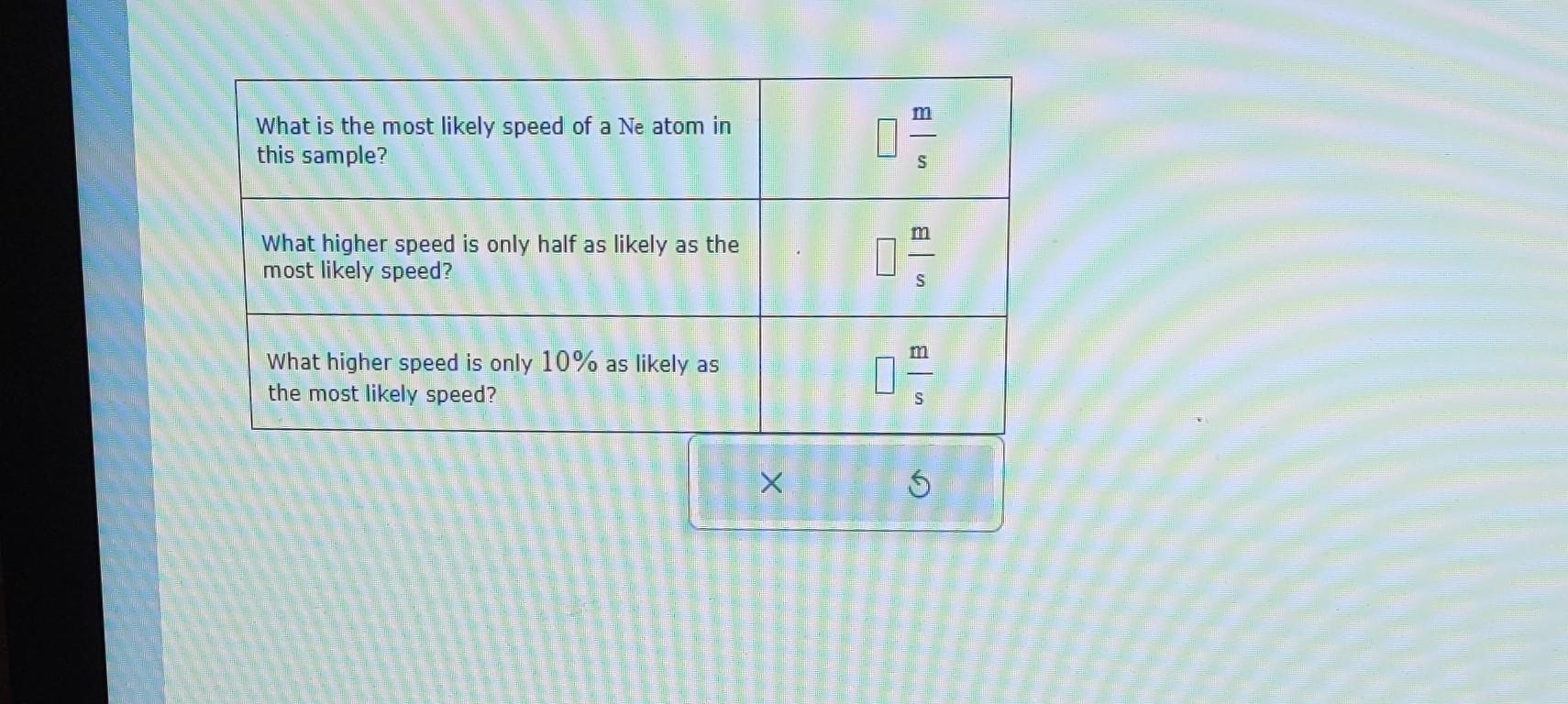 Solved Here is a graph of the probability of an atom moving | Chegg.com