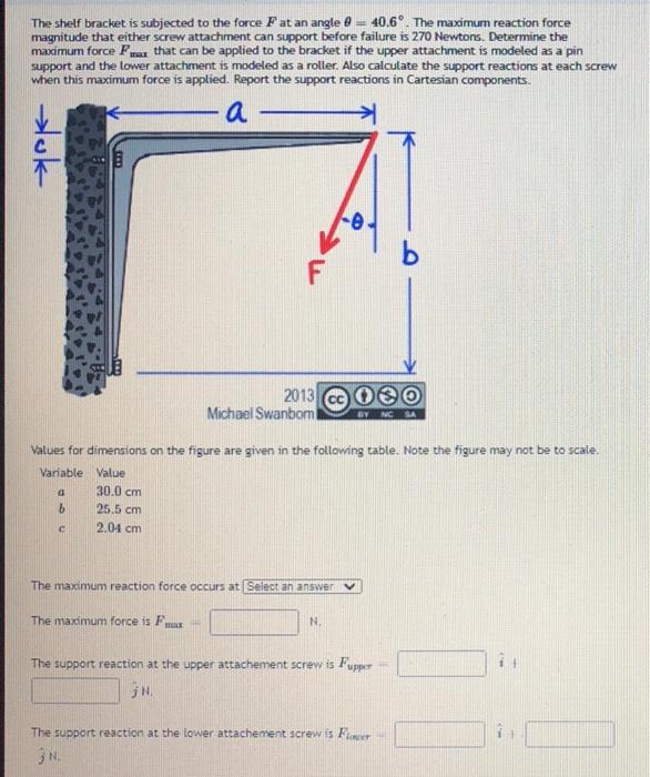 Solved The shelf bracket is subjected to the force F at an | Chegg.com