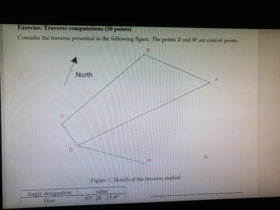 Solved Exercise: Traverse computations (30 points) Consider | Chegg.com