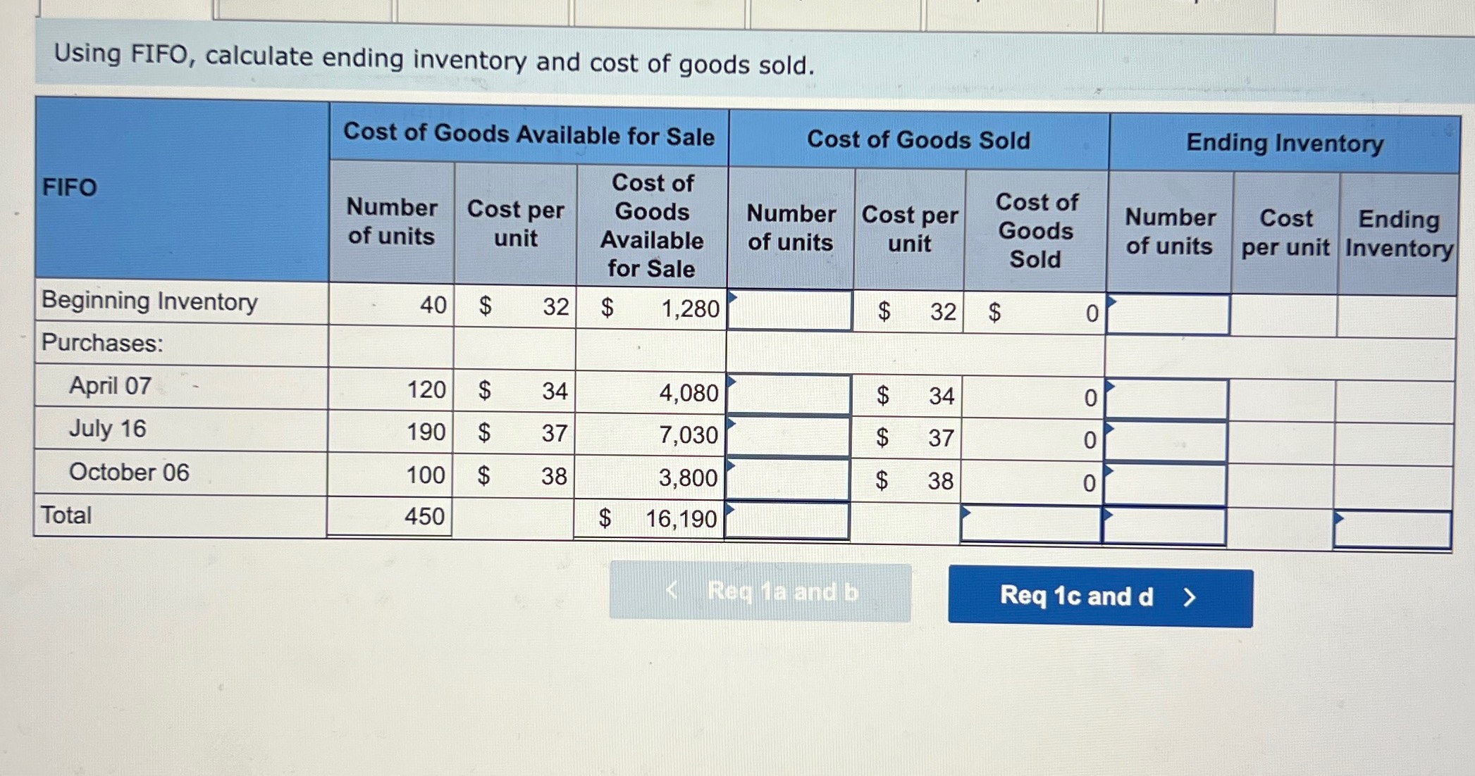 Using FIFO, calculate ending inventory and cost of | Chegg.com