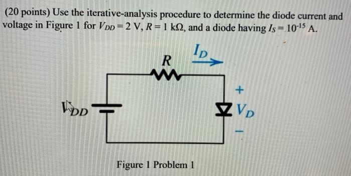 Solved (20 points) Use the iterative-analysis procedure to | Chegg.com