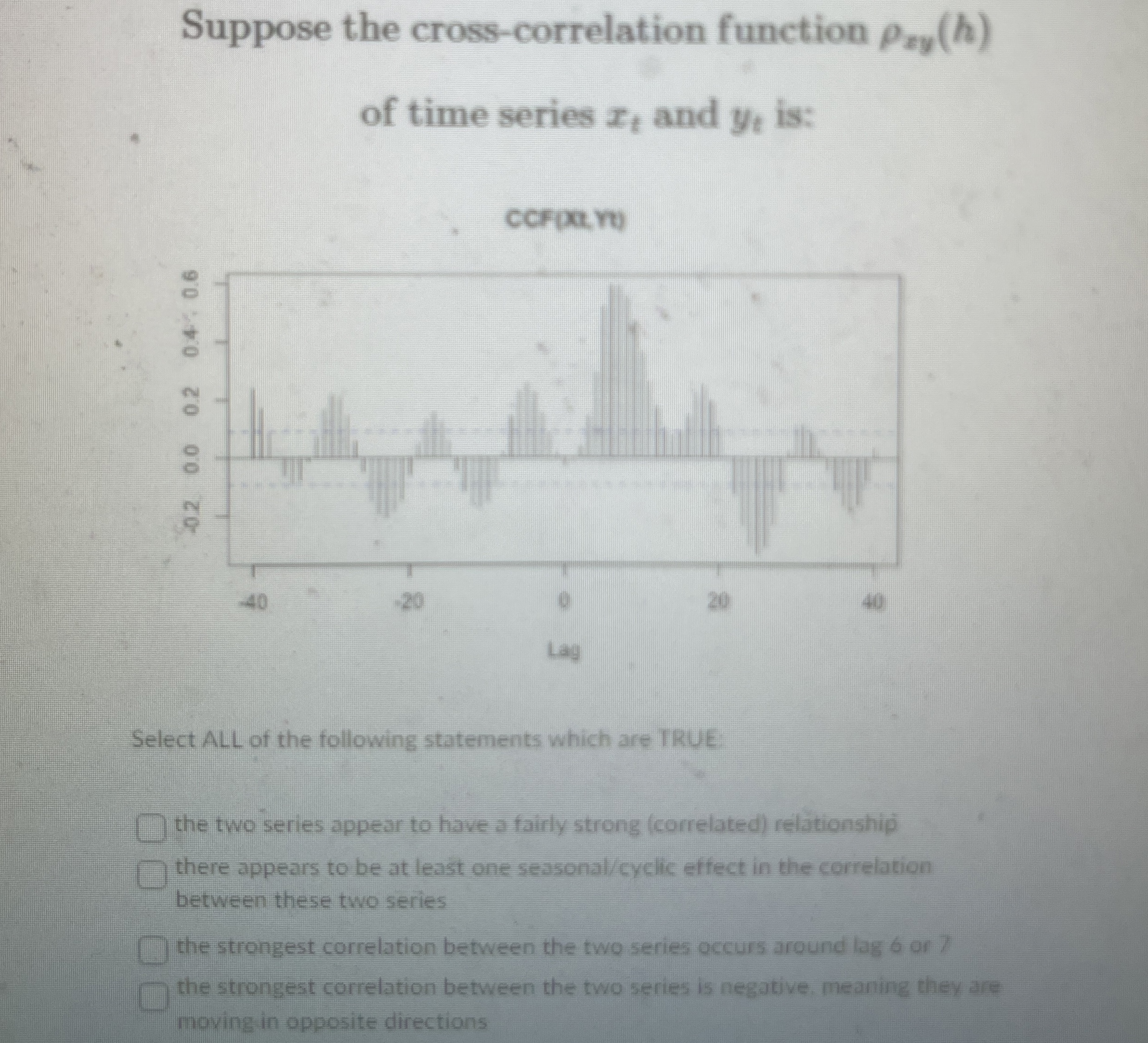 Solved Suppose the cross-correlation function ρxy(h)of time | Chegg.com