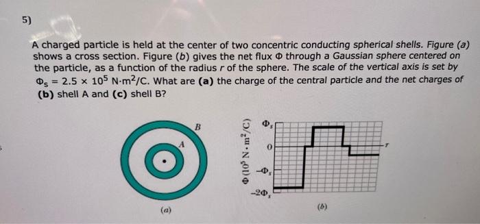 Solved A charged particle is held at the center of two | Chegg.com