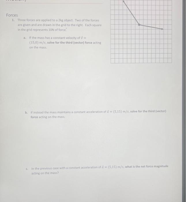 Solved Forces 1. Three forces are applied to a 2kg object. | Chegg.com