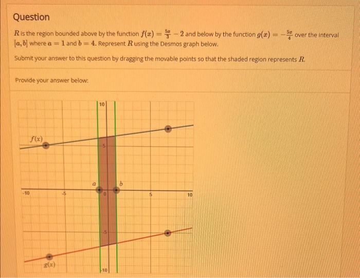Solved R is the region bounded above by the function | Chegg.com